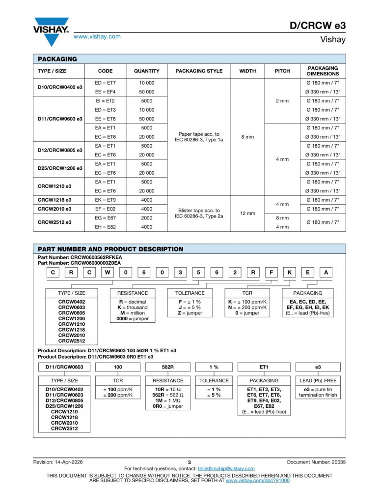 Product document page 3