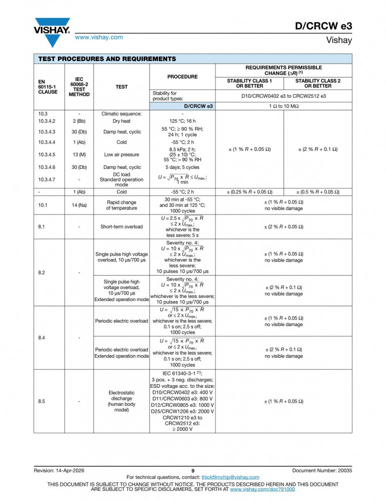 Product document page 9