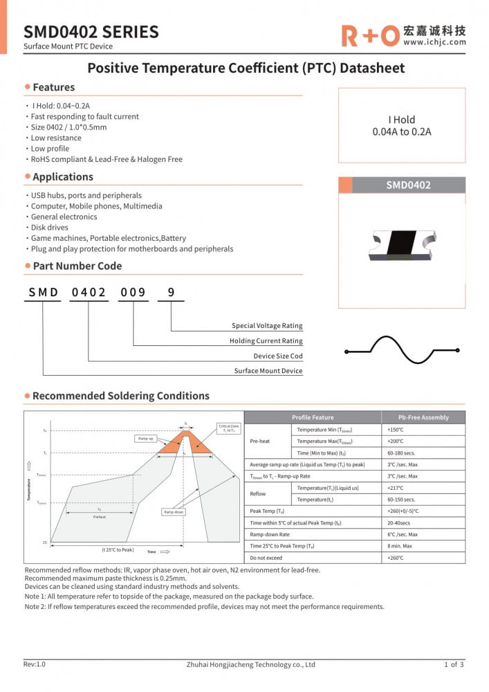 R+O SMD0402 PPTC datasheet page 1