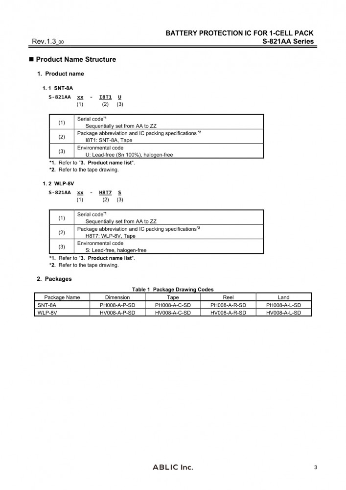 S-821AA datasheet page image 3
