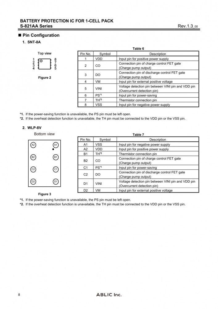 S-821AA datasheet page image 8