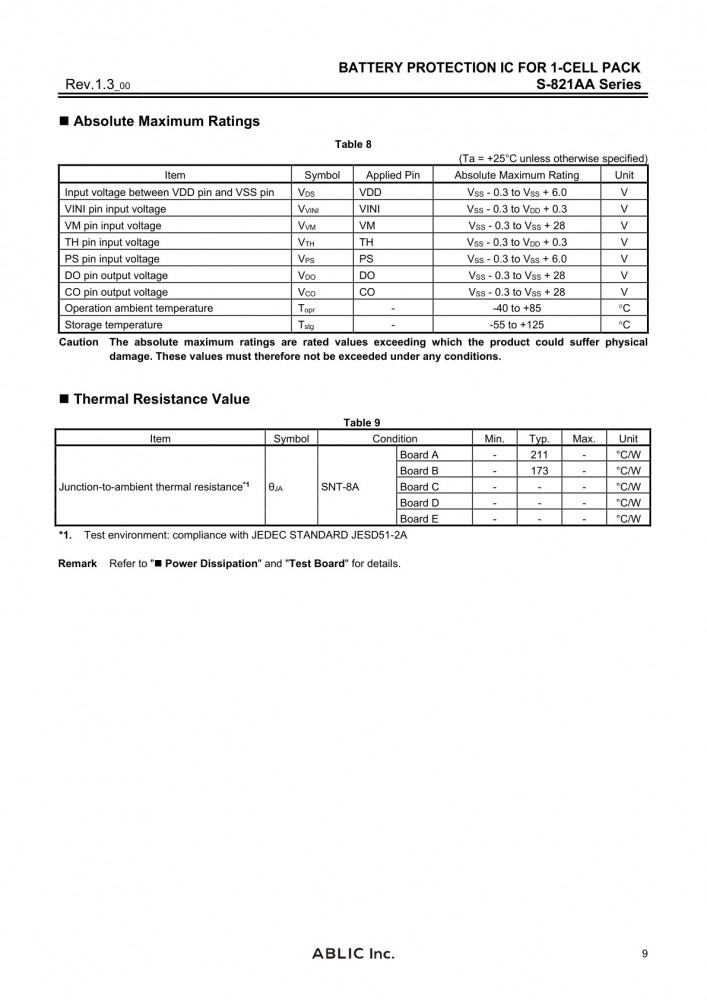 S-821AA datasheet page image 9
