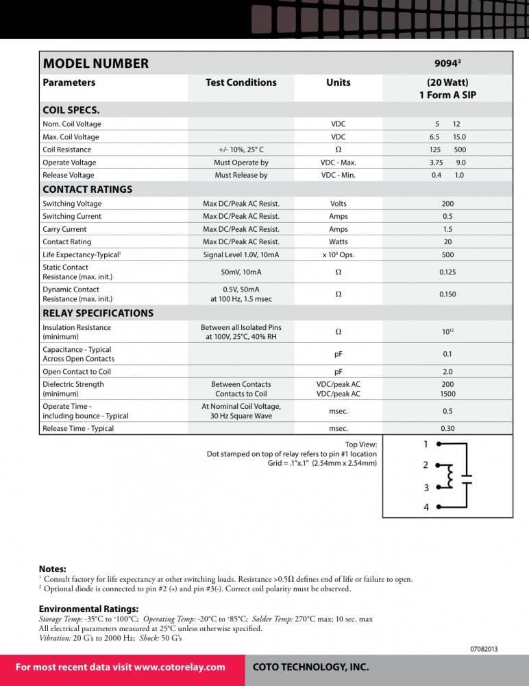 COTO 9094 series datasheet page 2