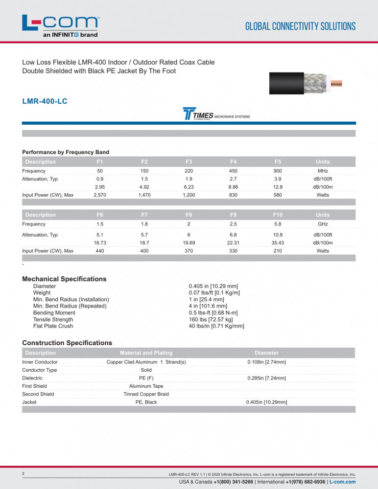 LMR-400-LC technical document page 2