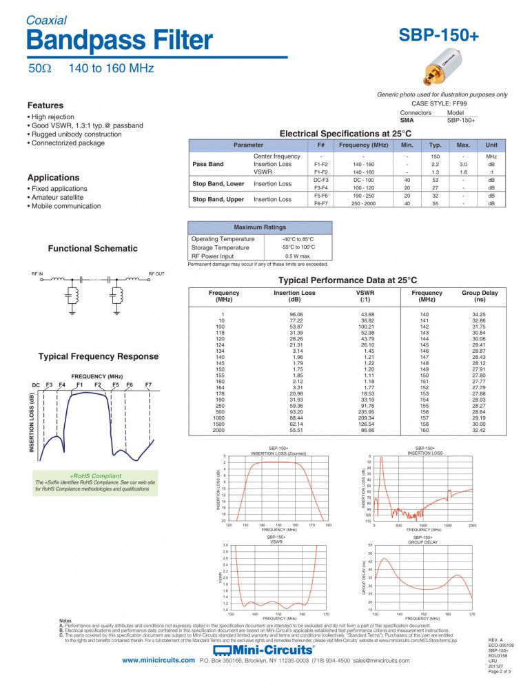 SBP-150+ datasheet page 2