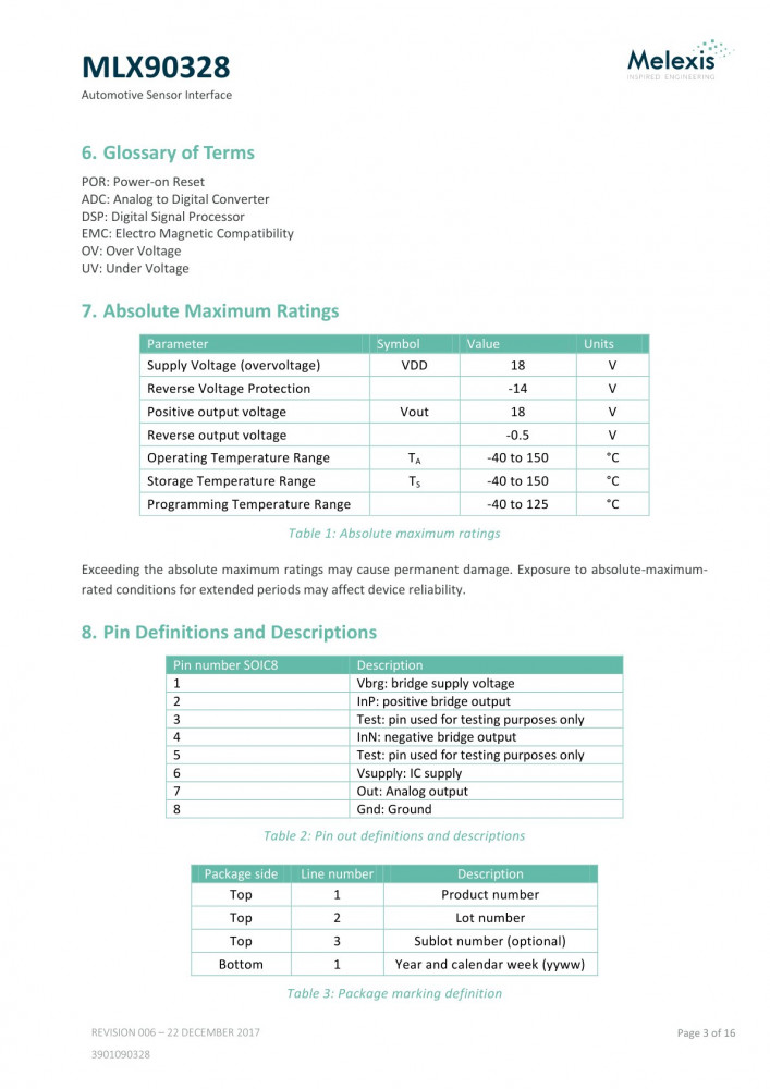 MLX90328 datasheet page 3