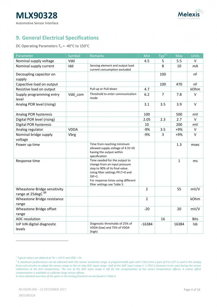 MLX90328 datasheet page 4