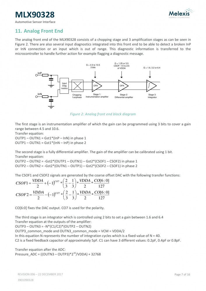 MLX90328 datasheet page 7