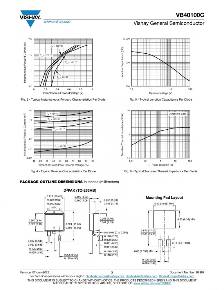 VB40100C-M3 datasheet page 3