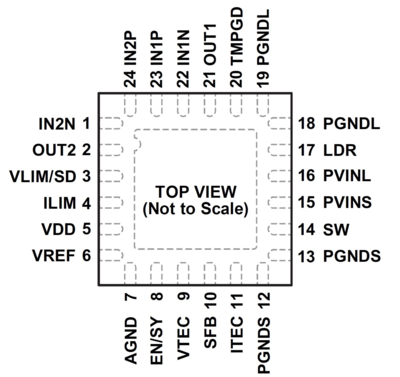 Tokmas ADN8834ACPZ-R7(TOKMAS) for sale
