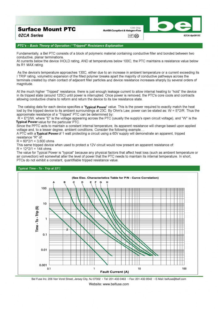 Bel Fuse 0ZCA series datasheet page 2