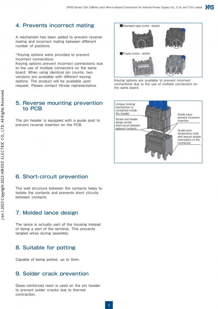 HRS DF63 catalog page 3
