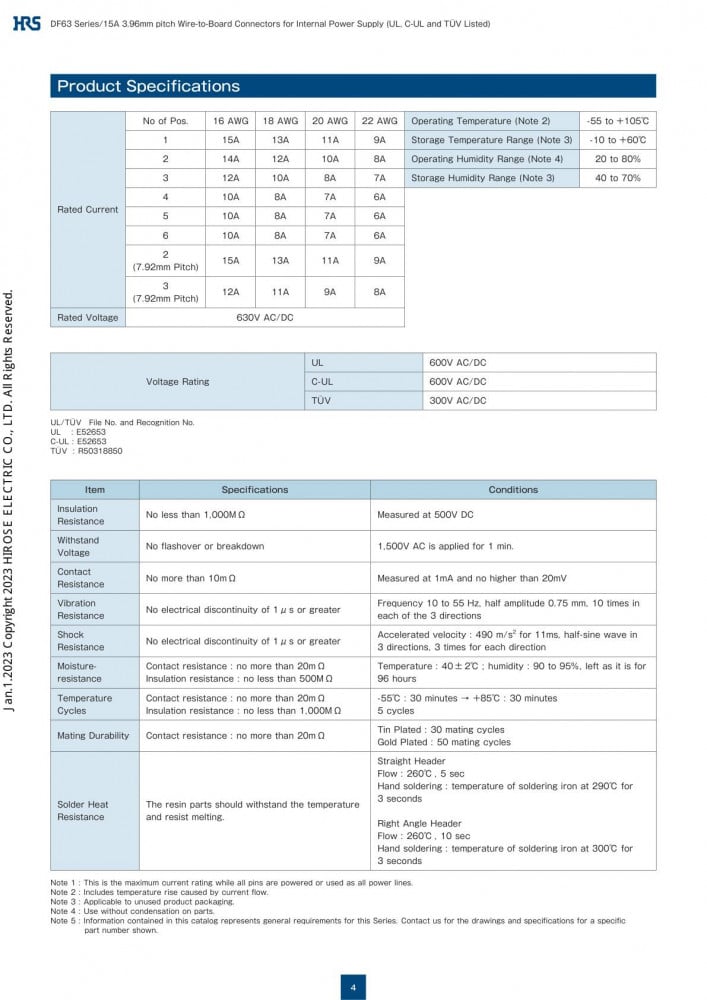 HRS DF63 catalog page 4