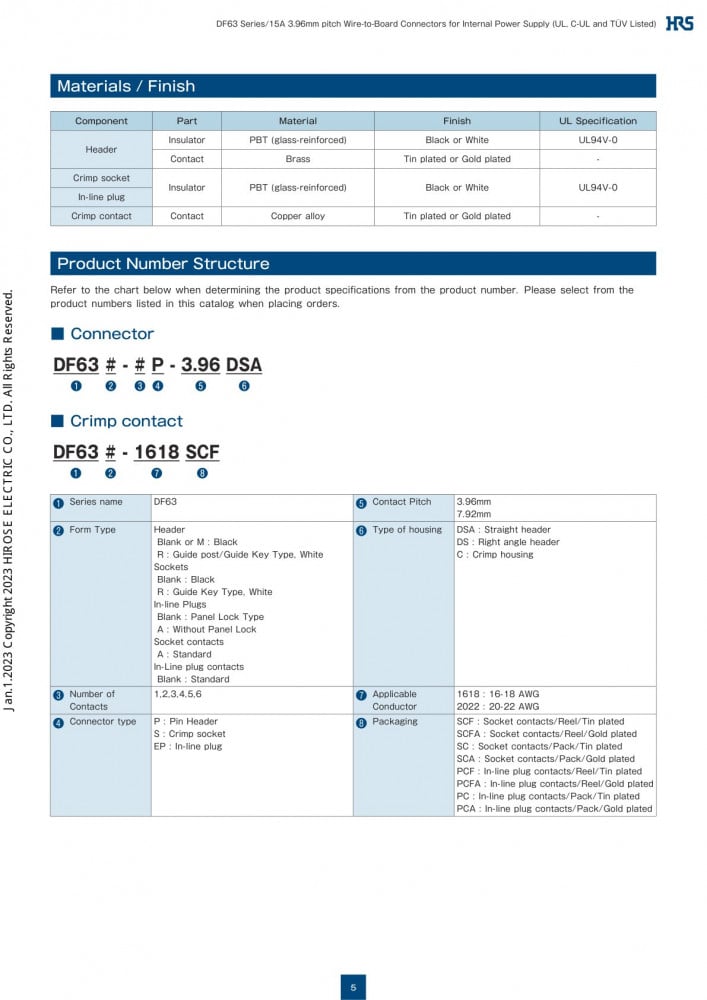 HRS DF63 catalog page 5