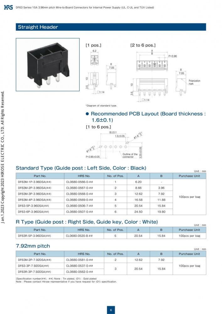 HRS DF63 catalog page 6