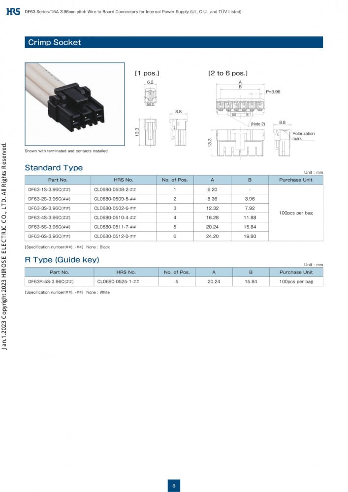 HRS DF63 catalog page 8