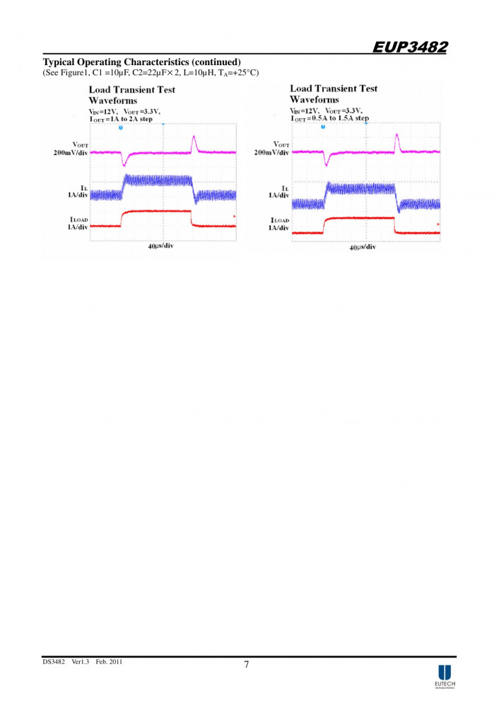 EUP3482DIR1 datasheet page 7