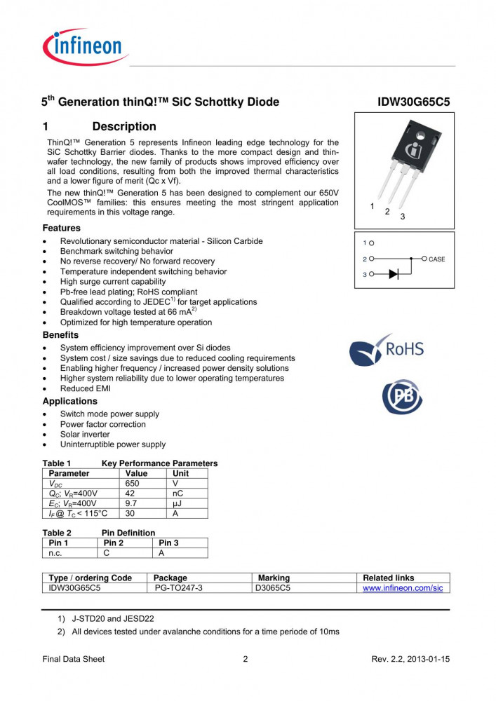 IDW30G65C5 datasheet page 2