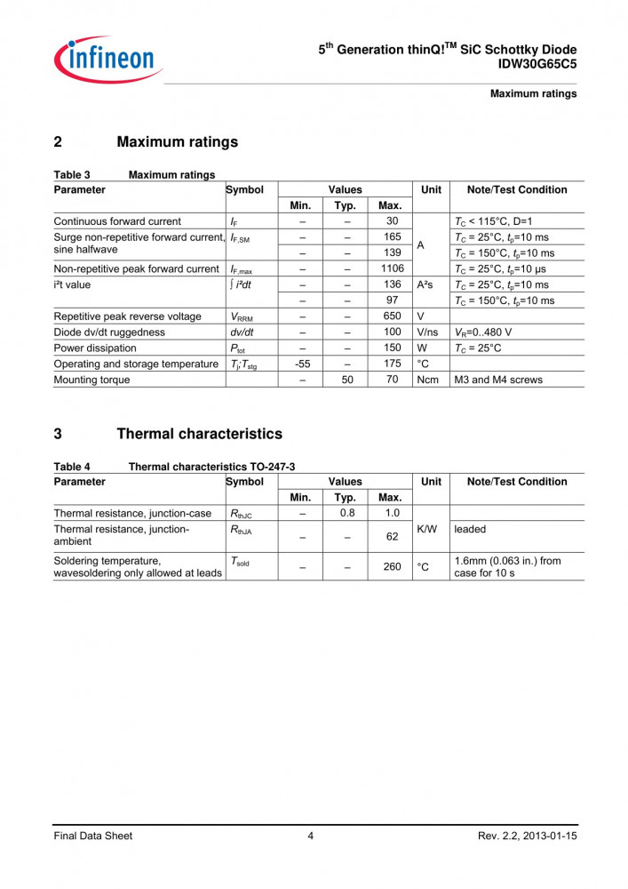 IDW30G65C5 datasheet page 4