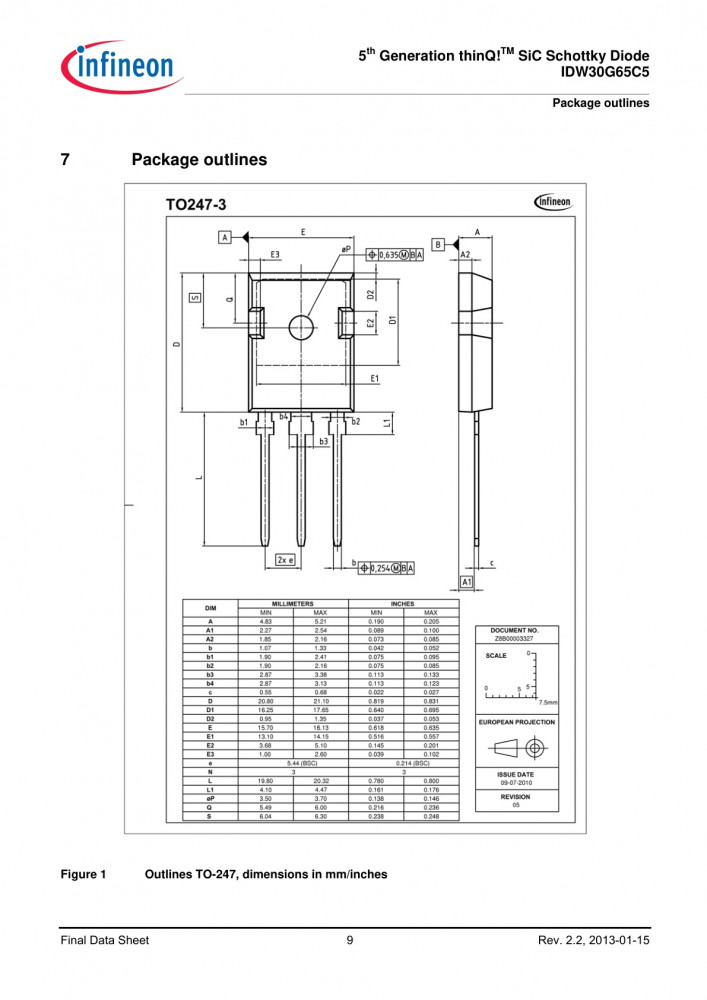 IDW30G65C5 datasheet page 9