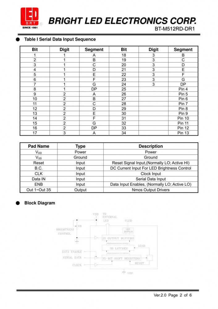 BT-M512RD-DR1 technical document page 2