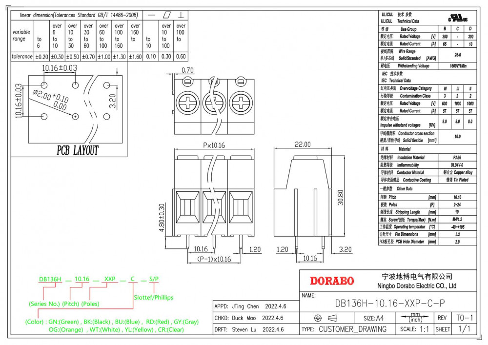 DB136H-10.16-2P-GN-P technical document preview