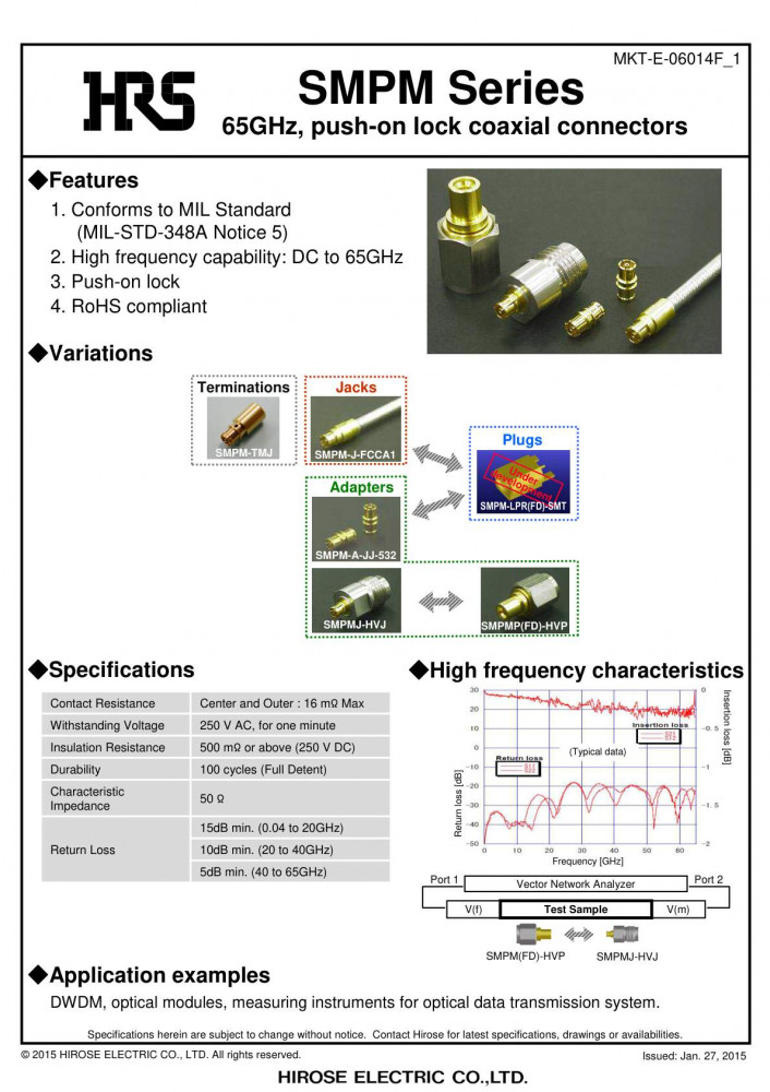 HRS SMPM Series technical document preview