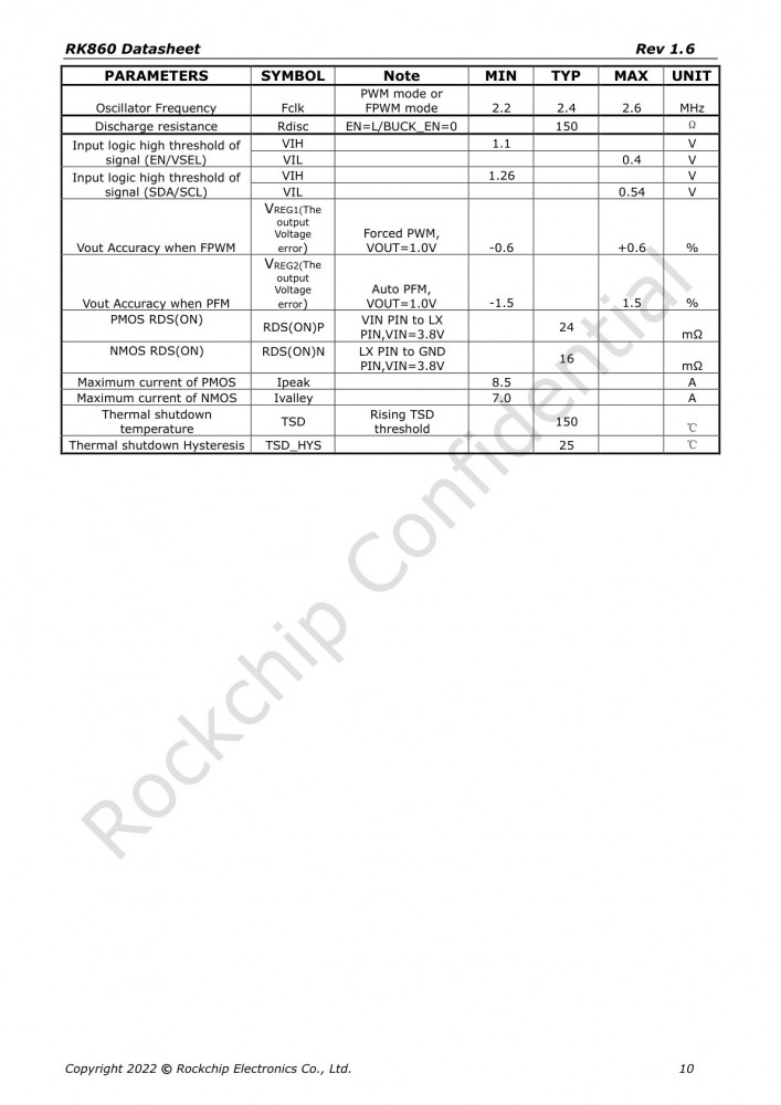RK860 datasheet page 10