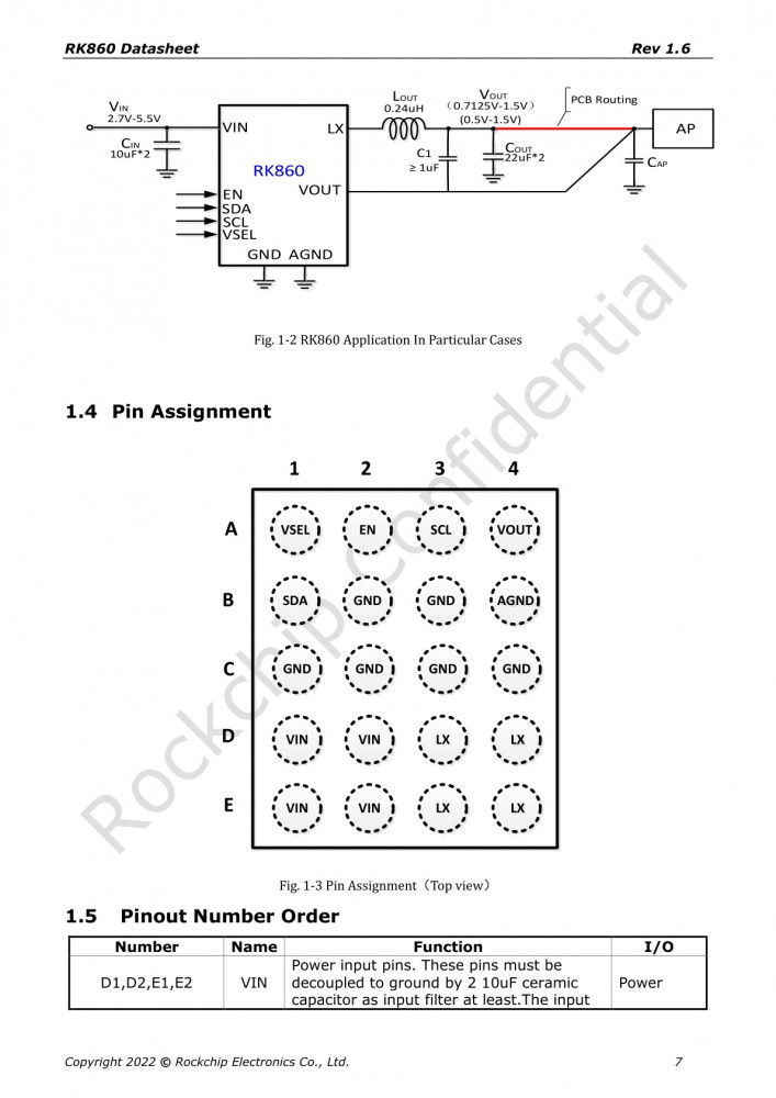RK860 datasheet page 7