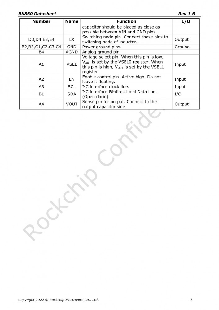 RK860 datasheet page 8