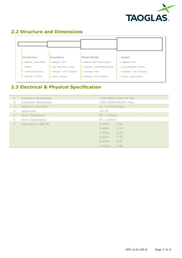 CAB.S02 technical document, page 3