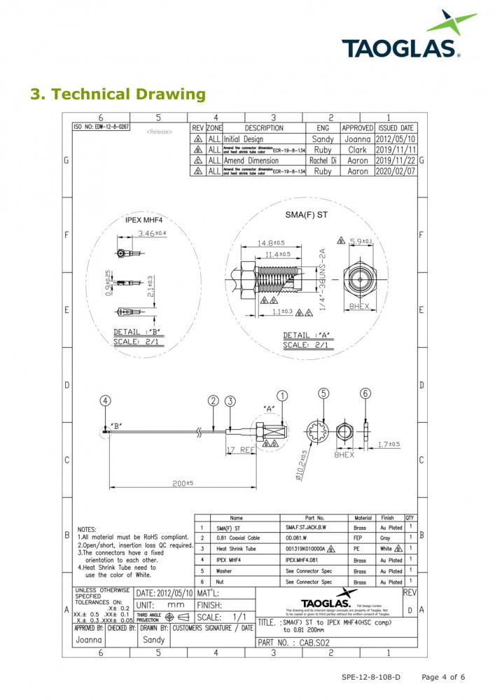 CAB.S02 technical document, page 4