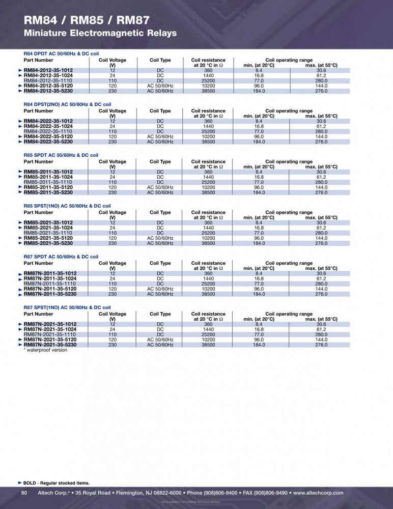 Altech RM87N relay technical document preview