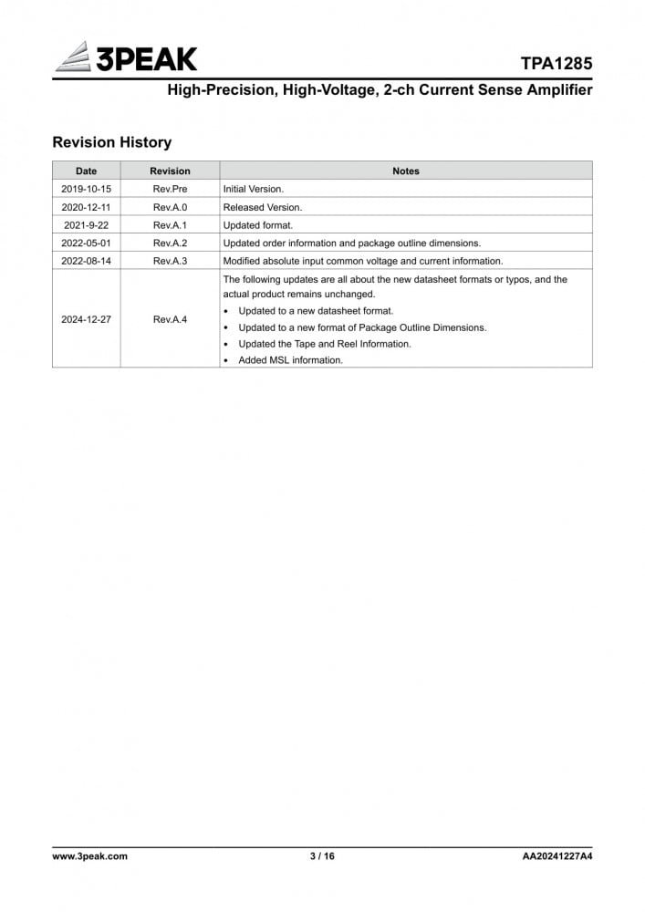 TPA1285T-VR-S datasheet page 3