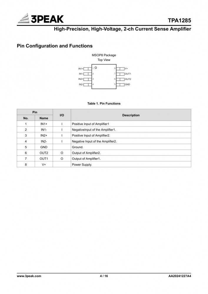 TPA1285T-VR-S datasheet page 4