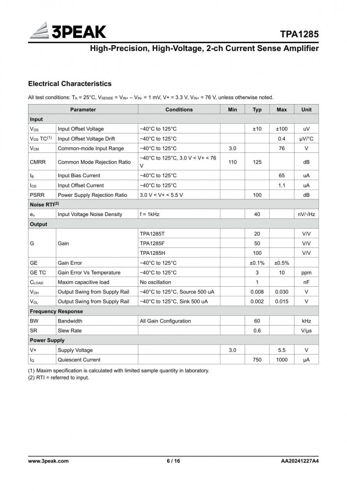 TPA1285T-VR-S datasheet page 6