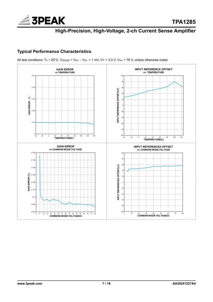 TPA1285T-VR-S datasheet page 7