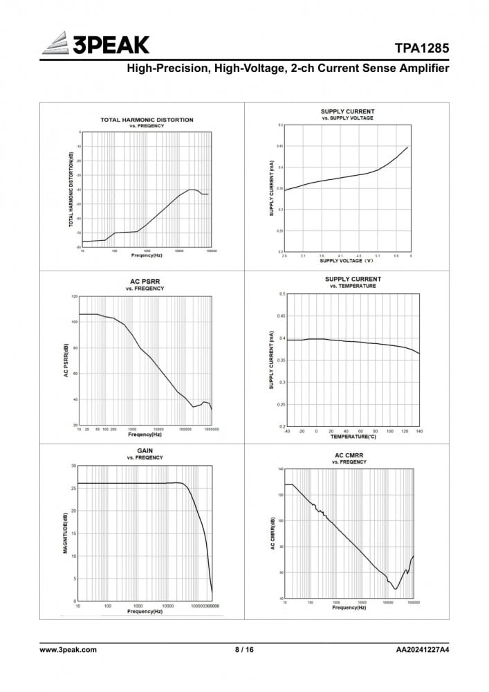 TPA1285T-VR-S datasheet page 8