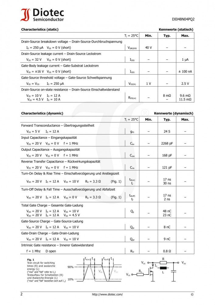 DIOTEC DI048N04PQ2 datasheet page 2