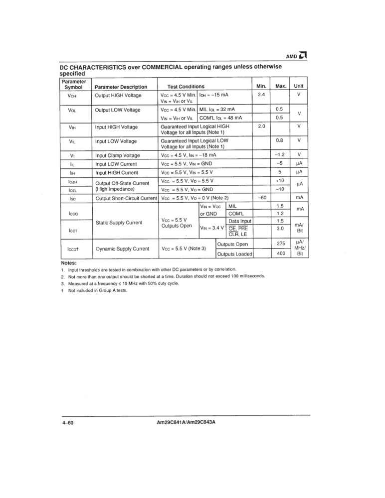 AM29C841A technical document page 10