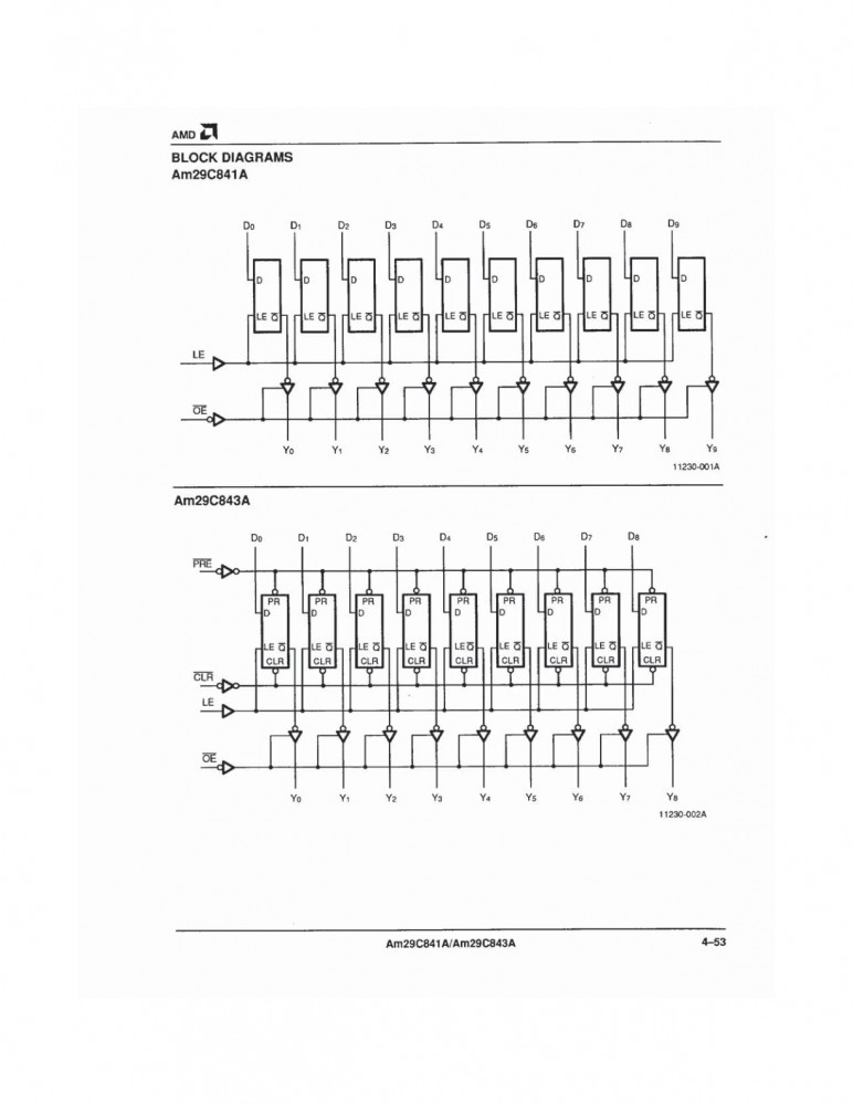 AM29C841A technical document page 3