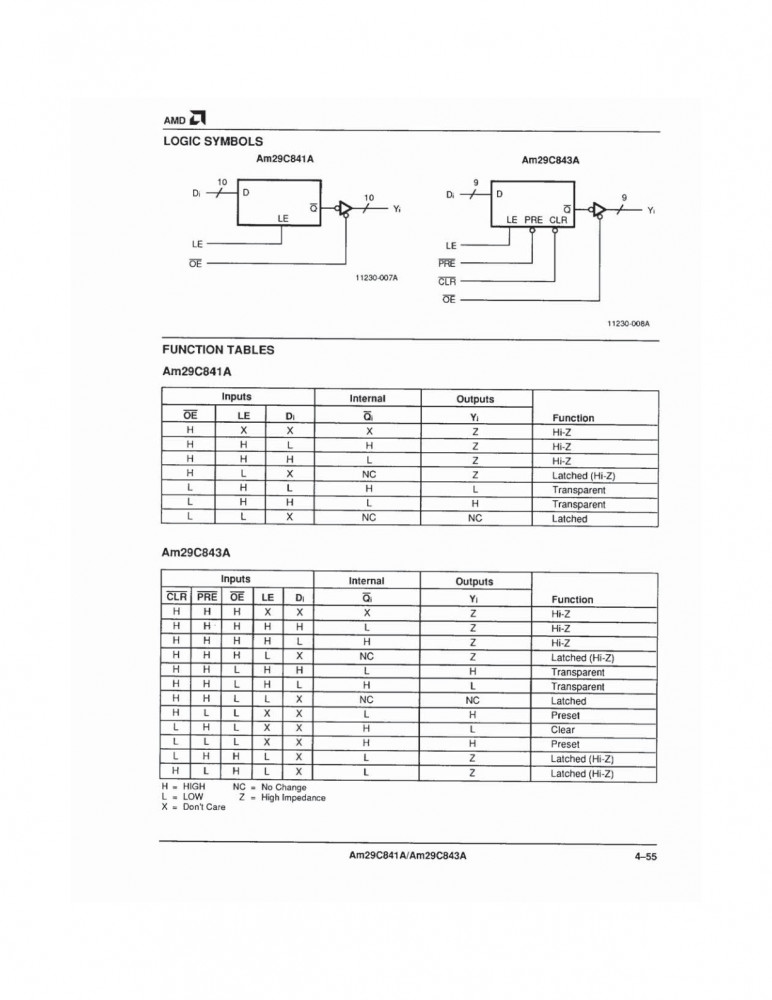 AM29C841A technical document page 5