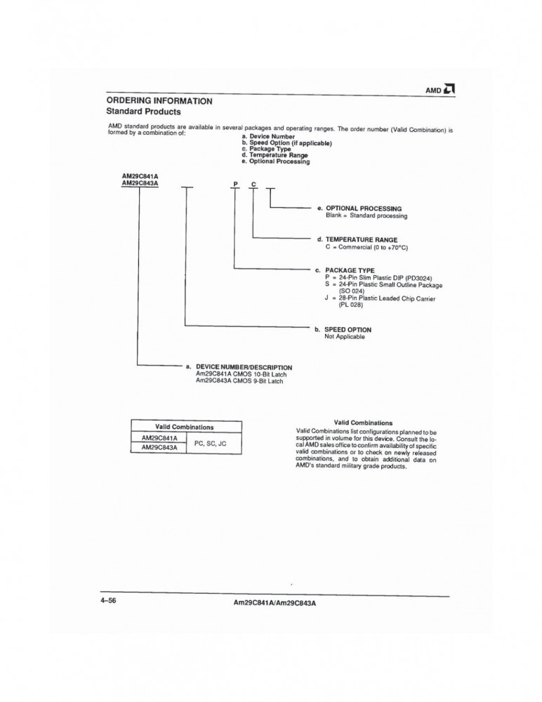AM29C841A technical document page 6
