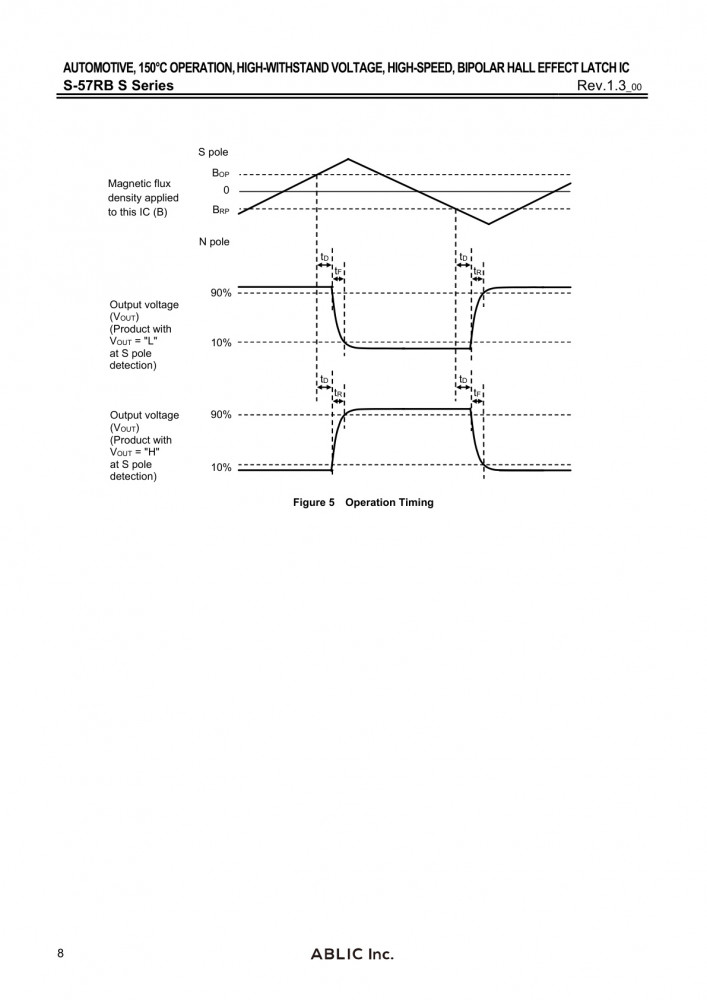 ABLIC S-57RB series datasheet page 8