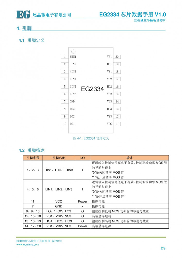 EG2334 datasheet page 5