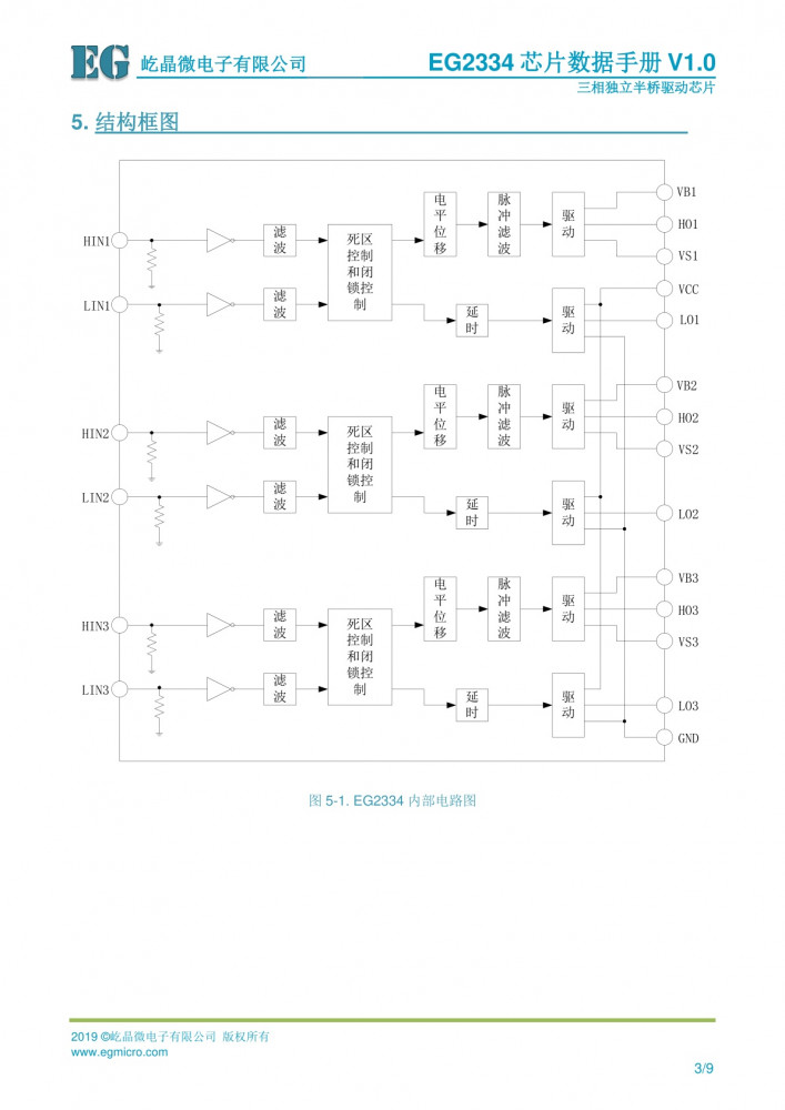 EG2334 datasheet page 6
