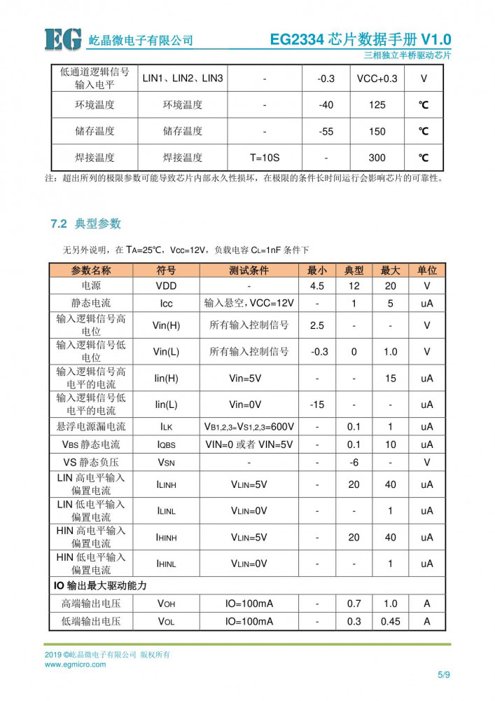 EG2334 datasheet page 8
