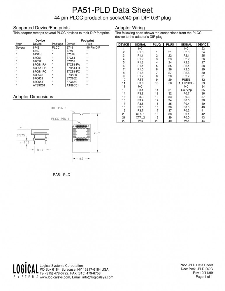 PA51-PLD adapter documentation page