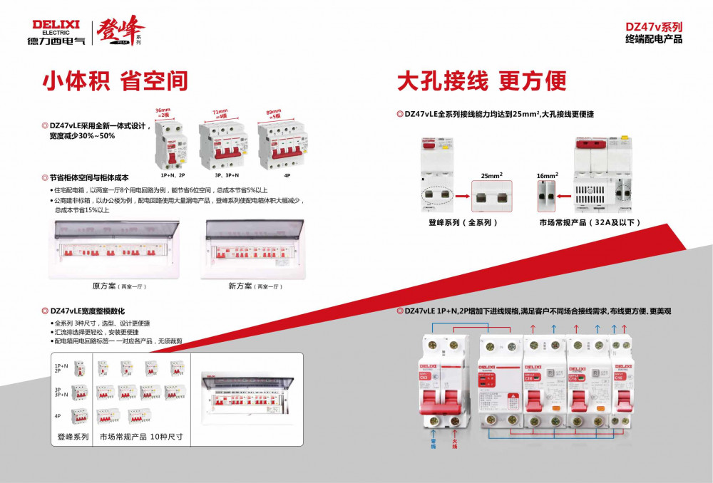 DZ47v catalogue page 6