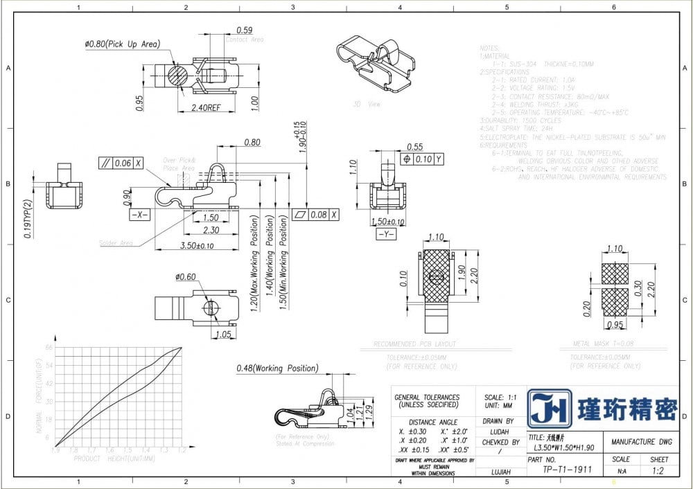 TP-T1-1911 technical document page 1